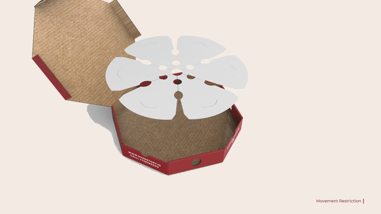 ovenstory – Sustainable pizza packaging – Packaging Of The World