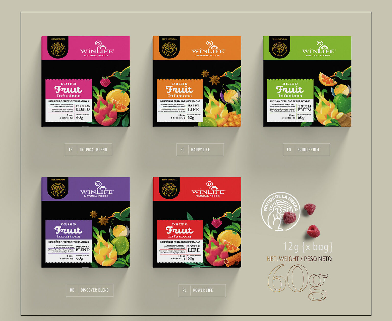 WinLife – Packaging Of The World