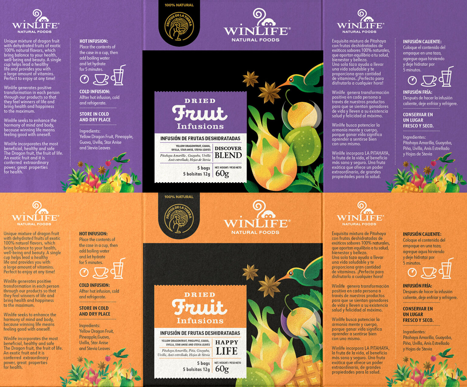 WinLife – Packaging Of The World