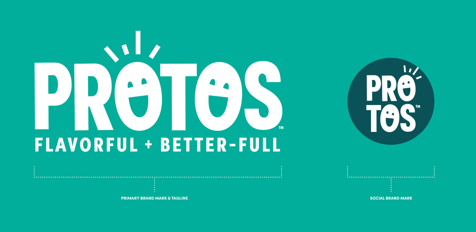 Protos Crisps – Packaging Of The World