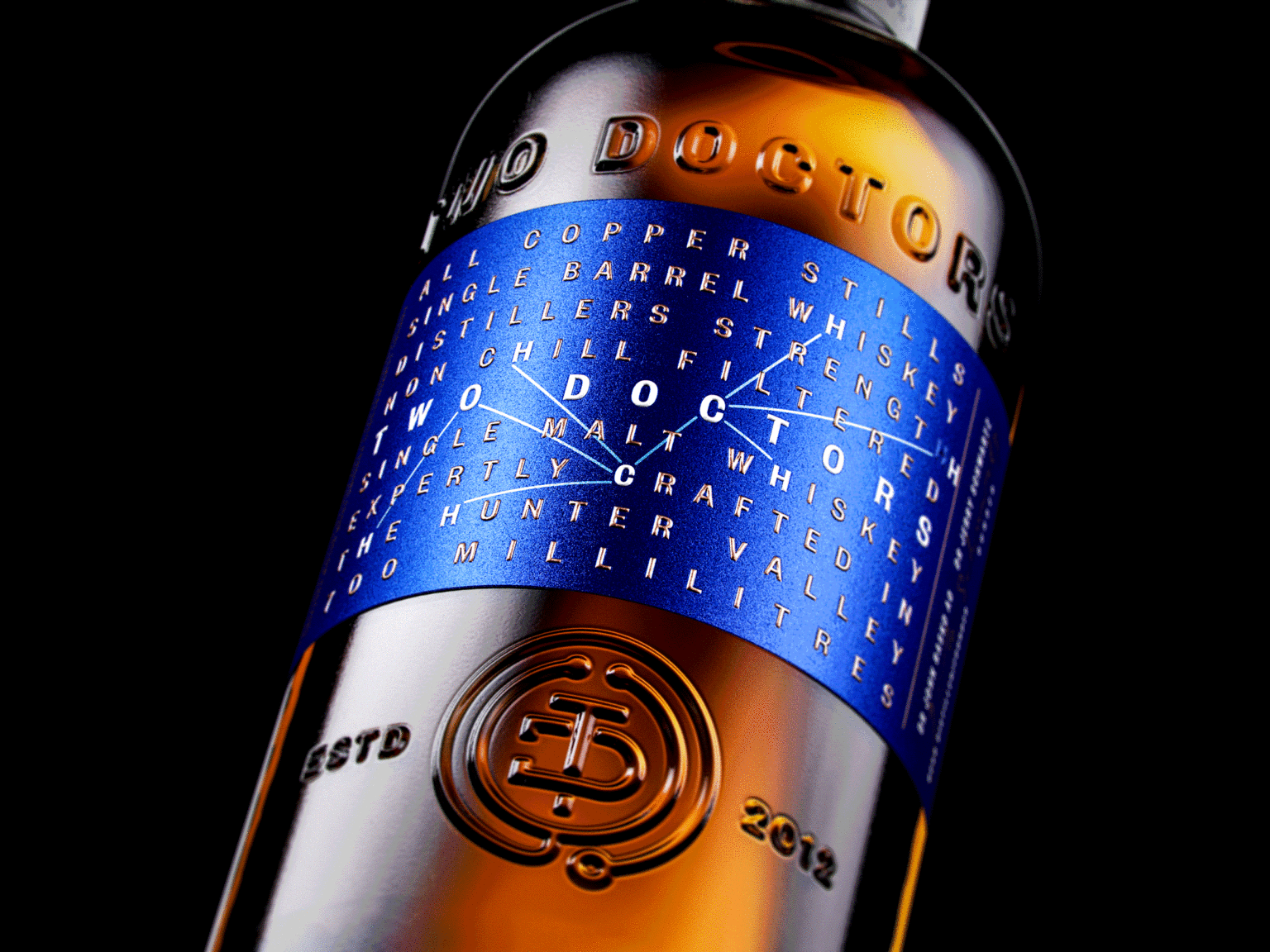 Two Doctors Whiskey – Packaging Of The World