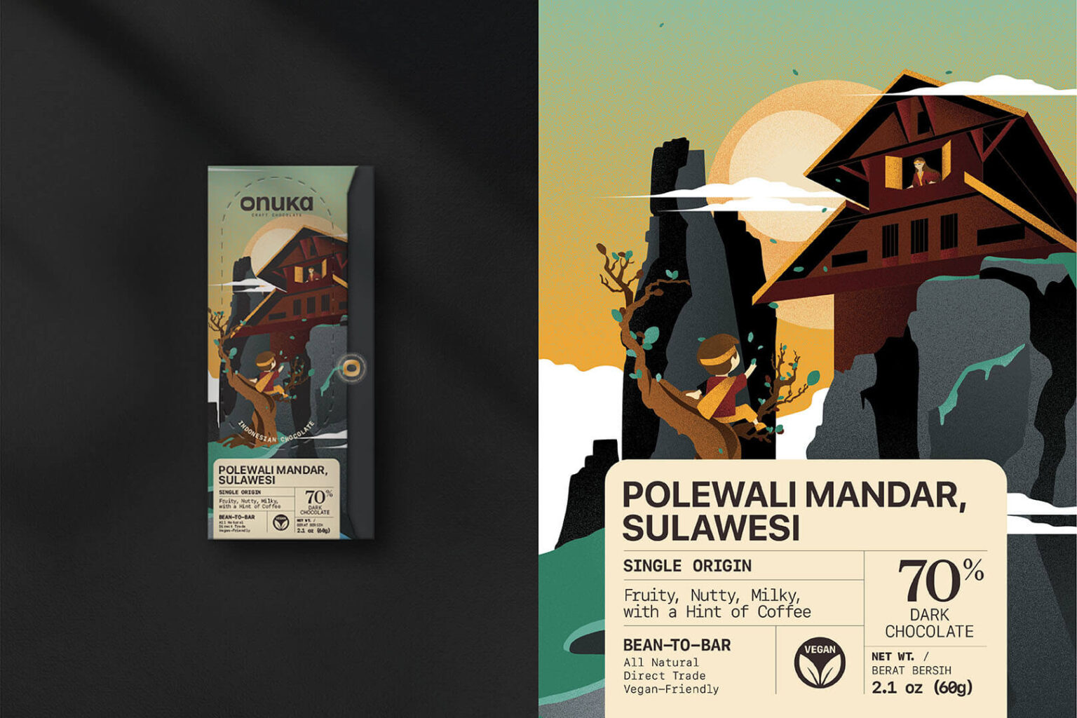 Onuka Chocolate – Packaging Of The World