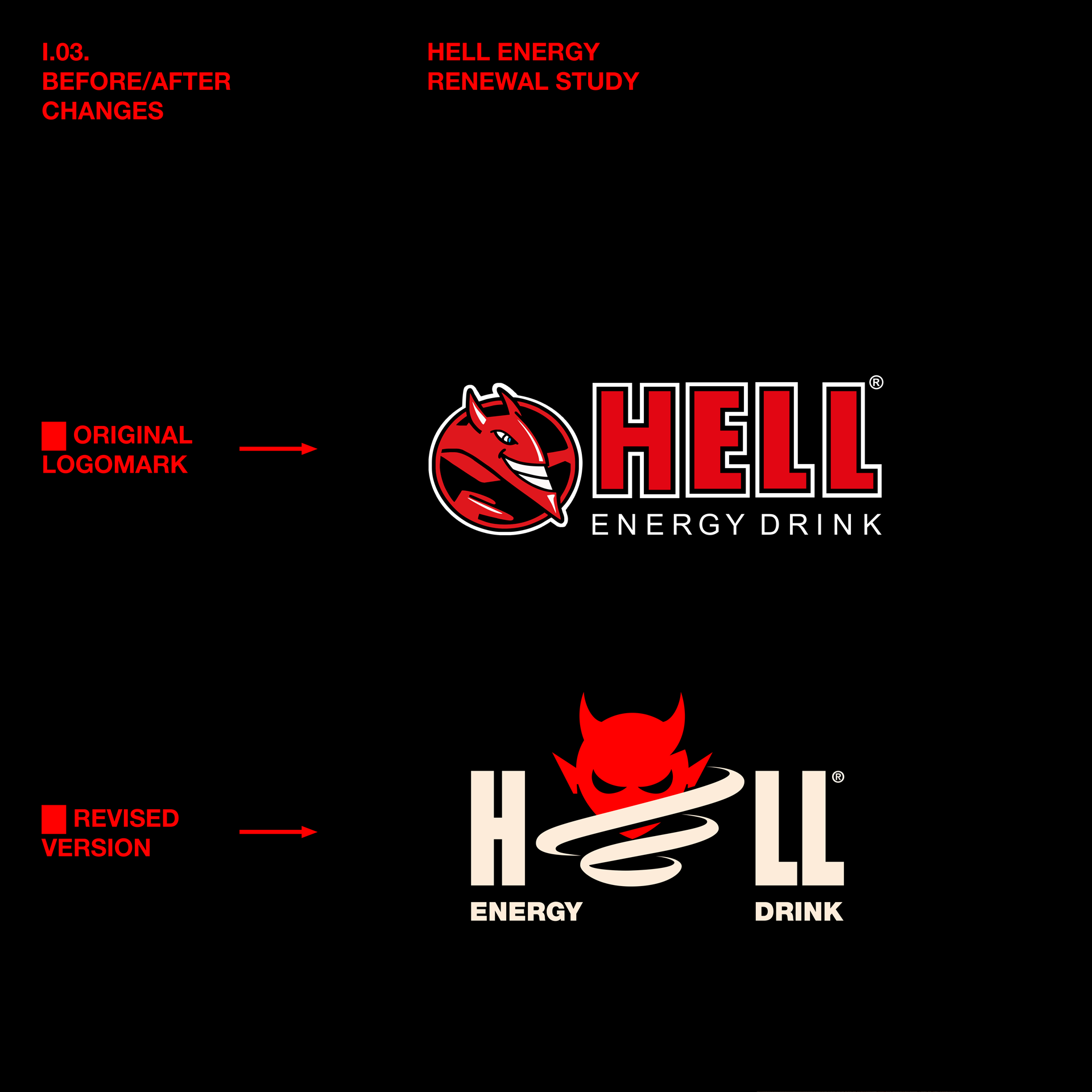 HELL ENERGY Renewal Concept – Packaging Of The World