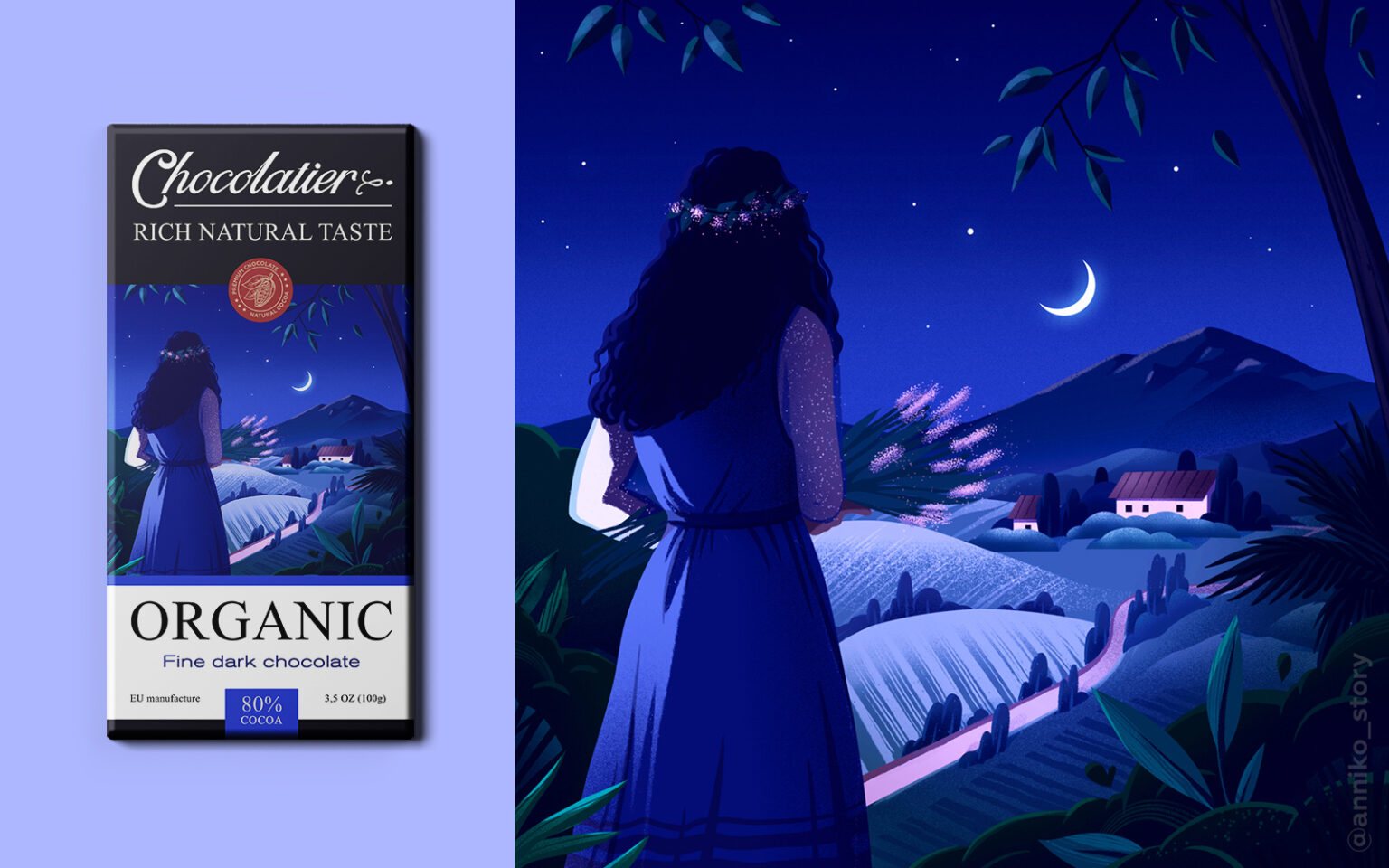 Chocolatier – Packaging Of The World