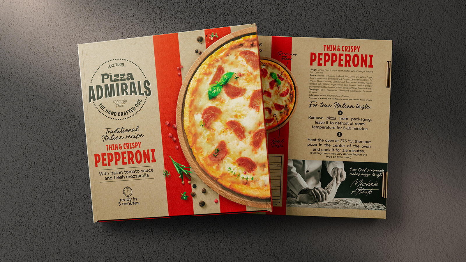 Pizza Admirals – handmade and great taste – Packaging Of The World