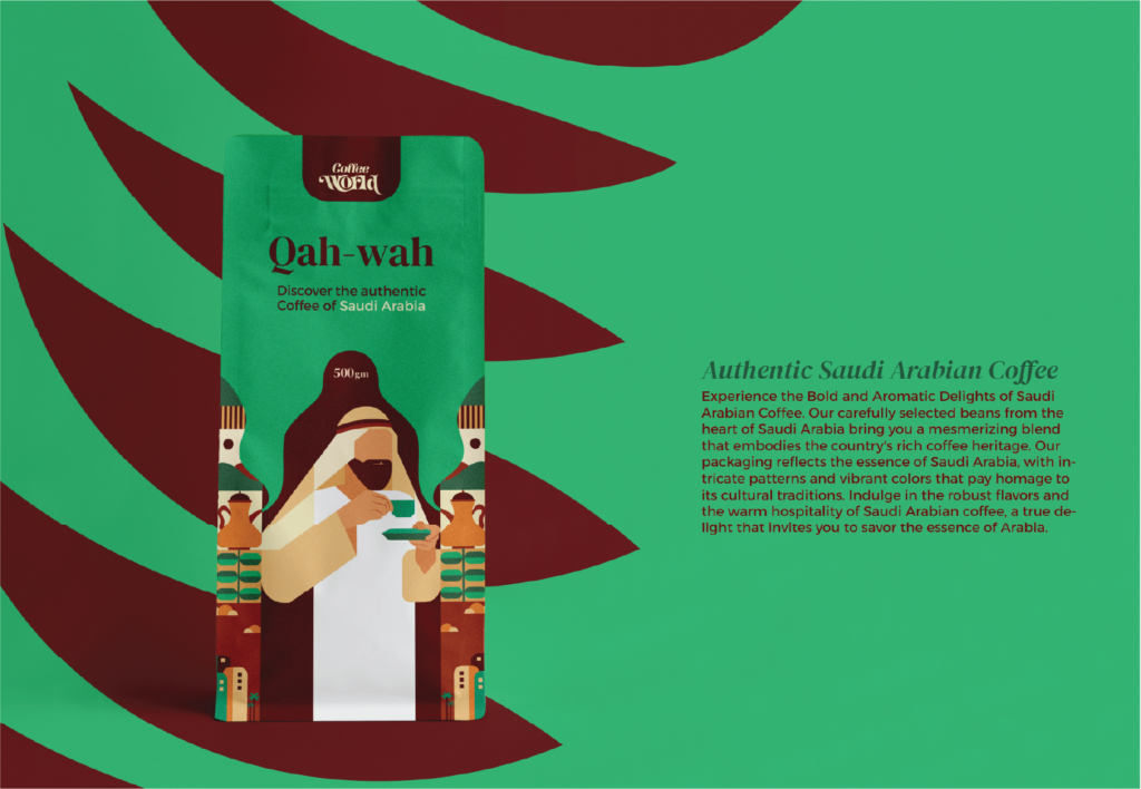Coffee World – Packaging Of The World