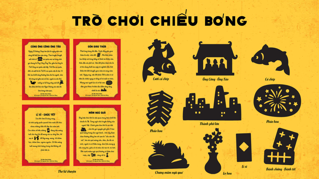 Tet Television – Nostalgic Memories – Packaging Of The World