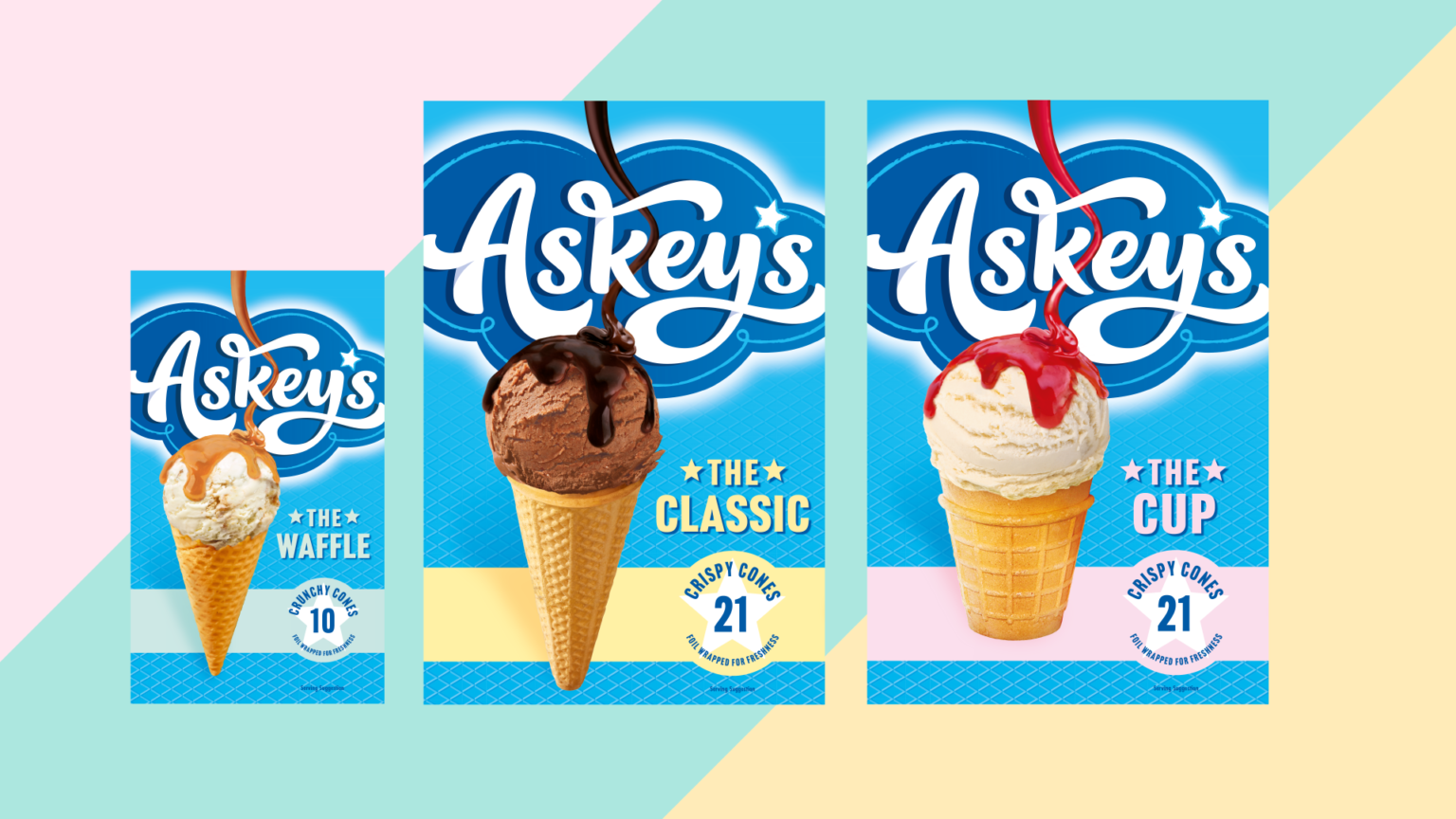 Askeys ice cream – Packaging Of The World