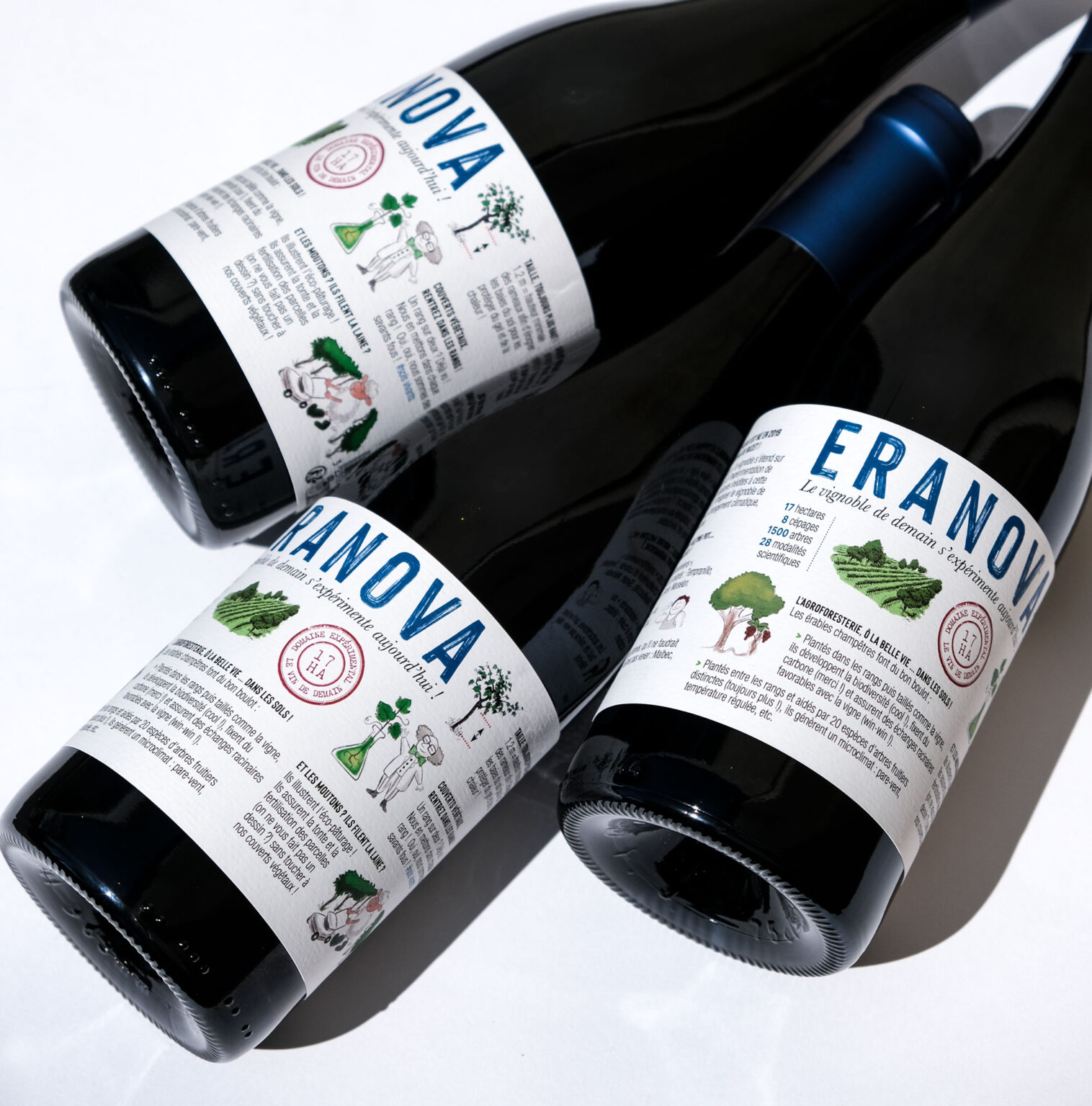 Eranova – Packaging Of The World