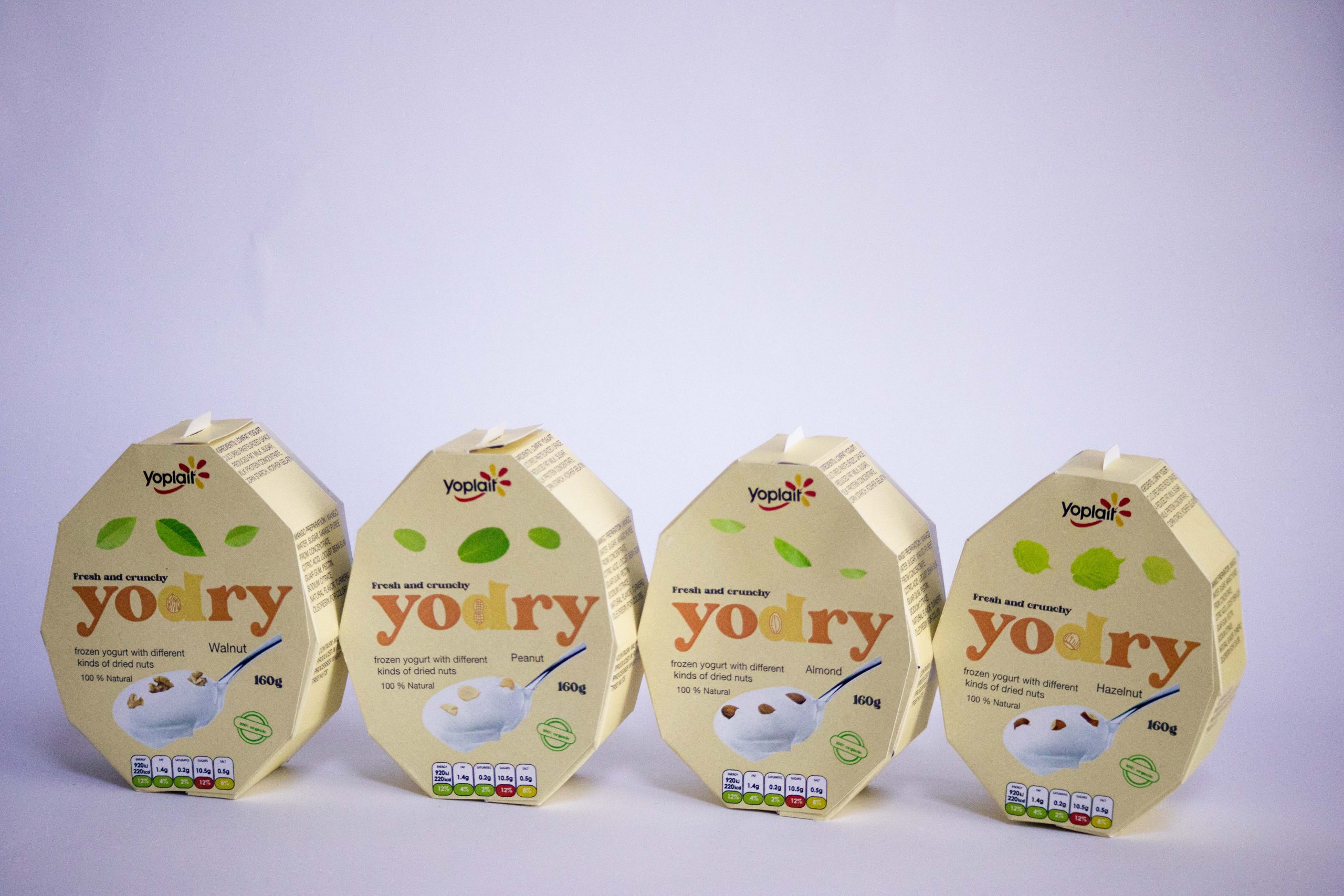 Yodry – Packaging Of The World
