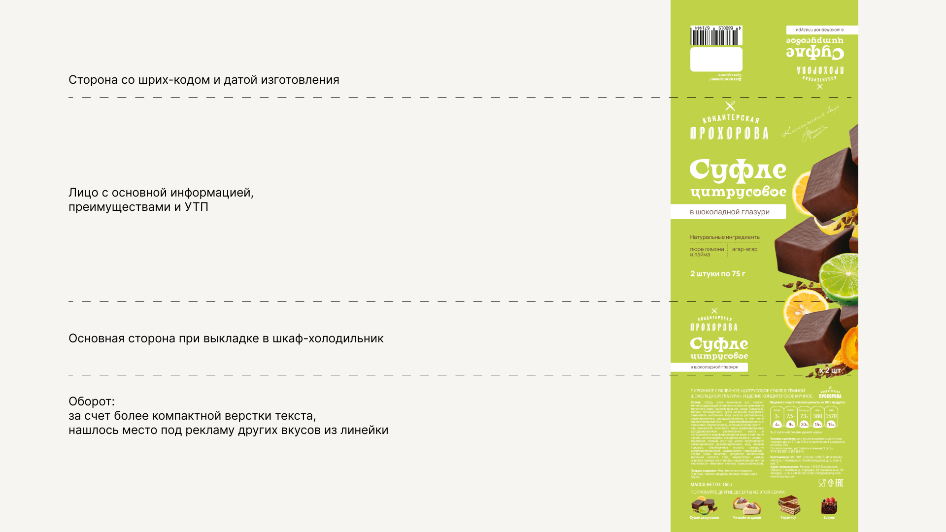 Redesign of dessert packaging – Packaging Of The World