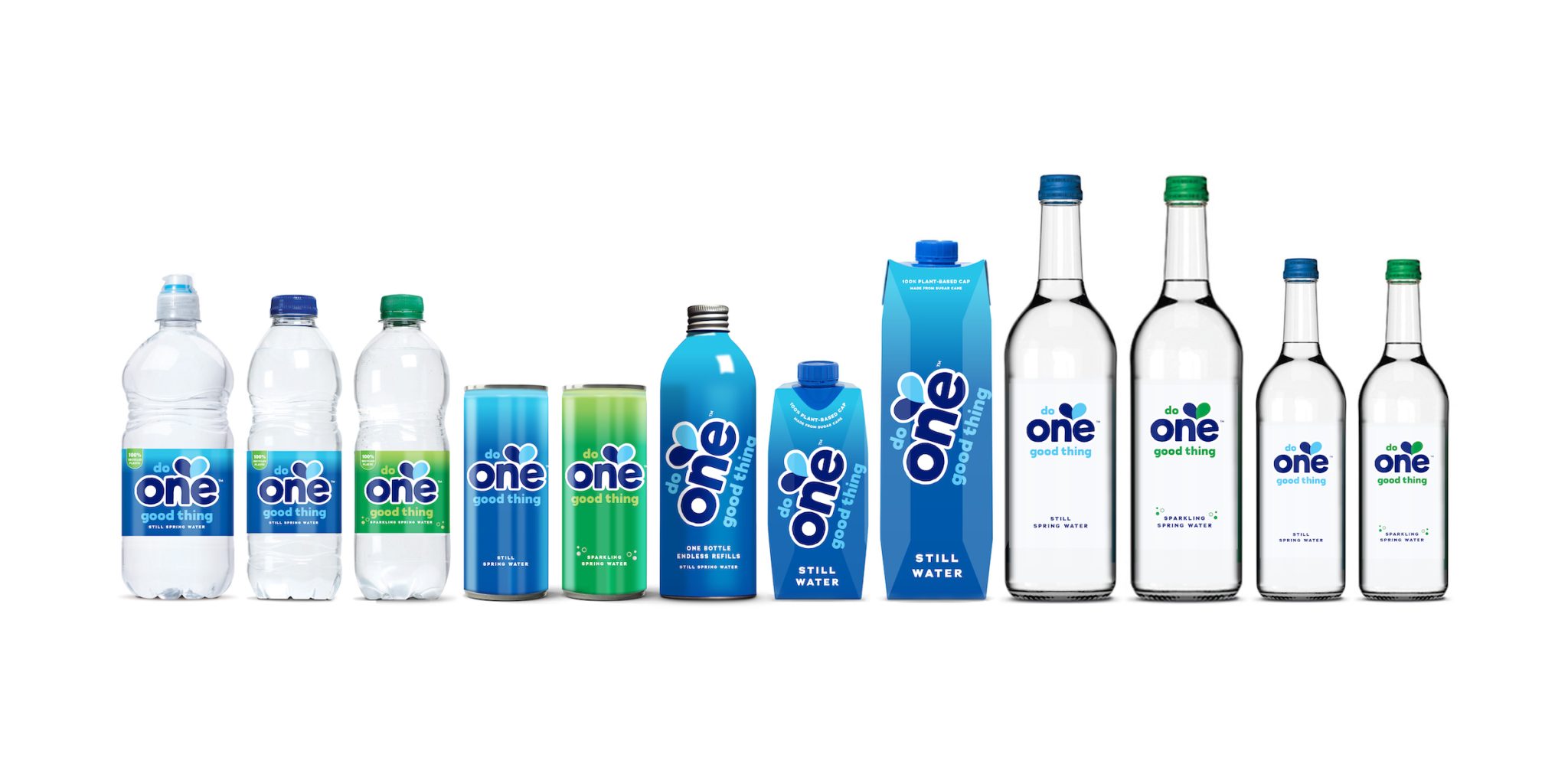 Recapturing One Water’s Purpose And Clarity – Packaging Of The World