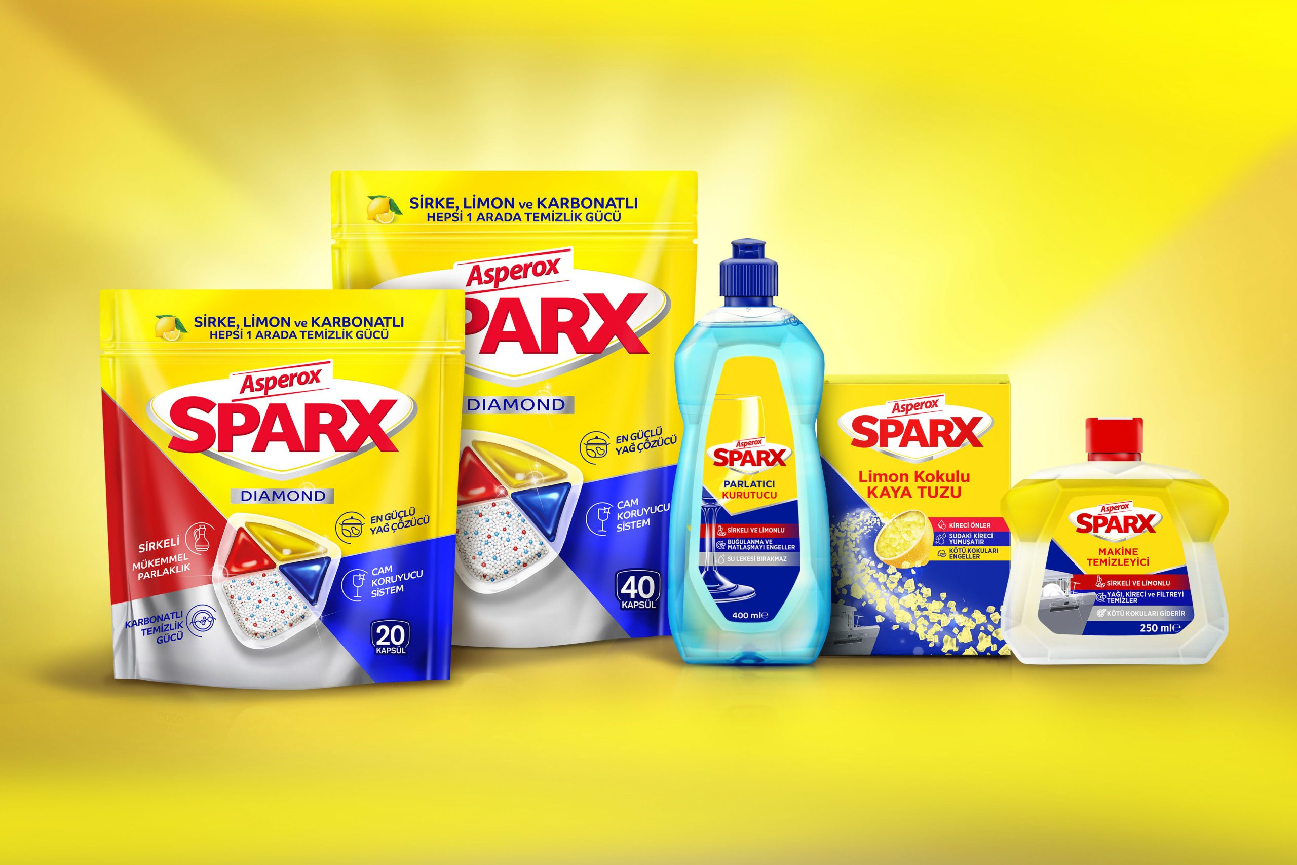 Asperox Sparx Dishwasher – Packaging Of The World