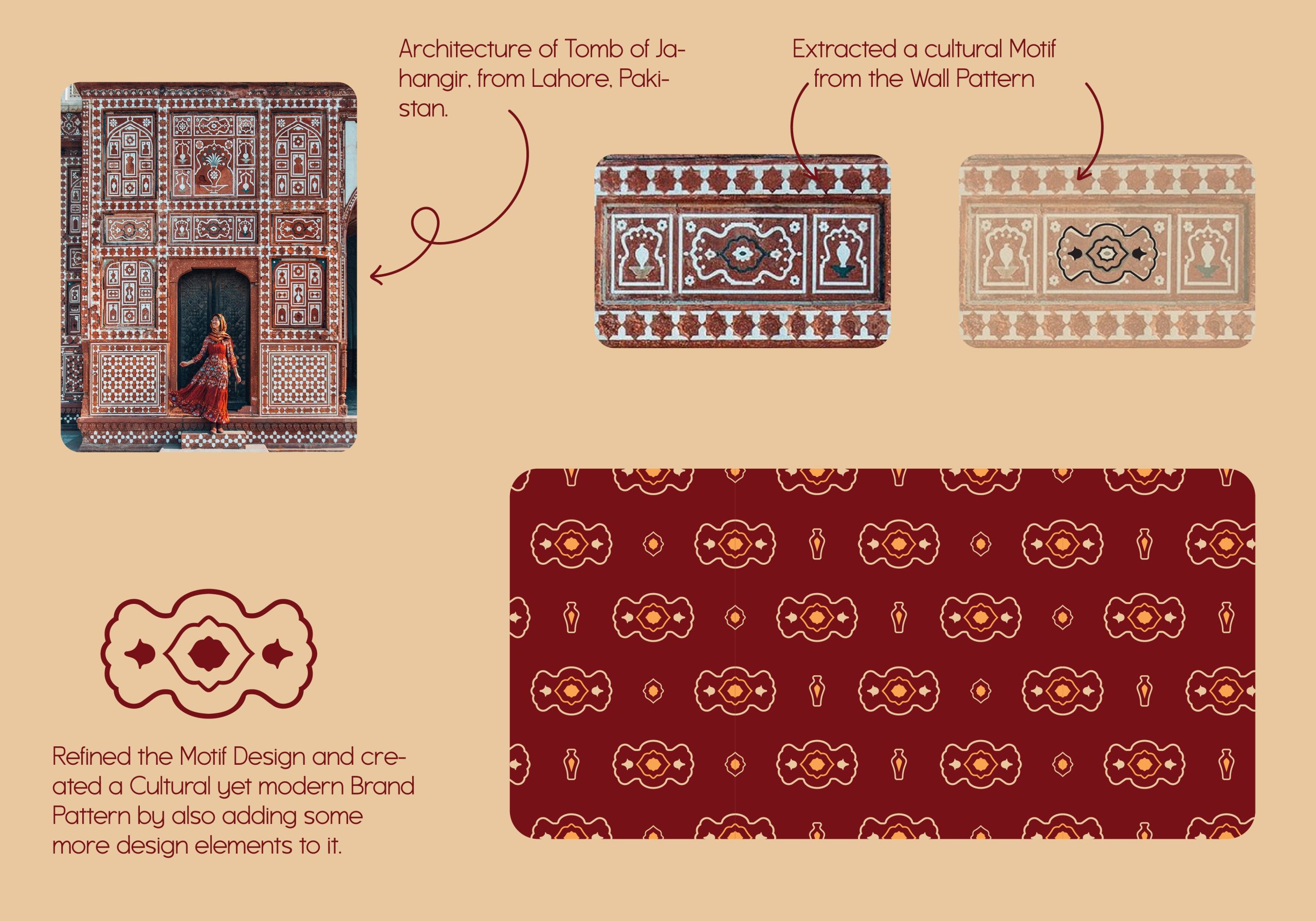 Zareen Rugs – Packaging Of The World