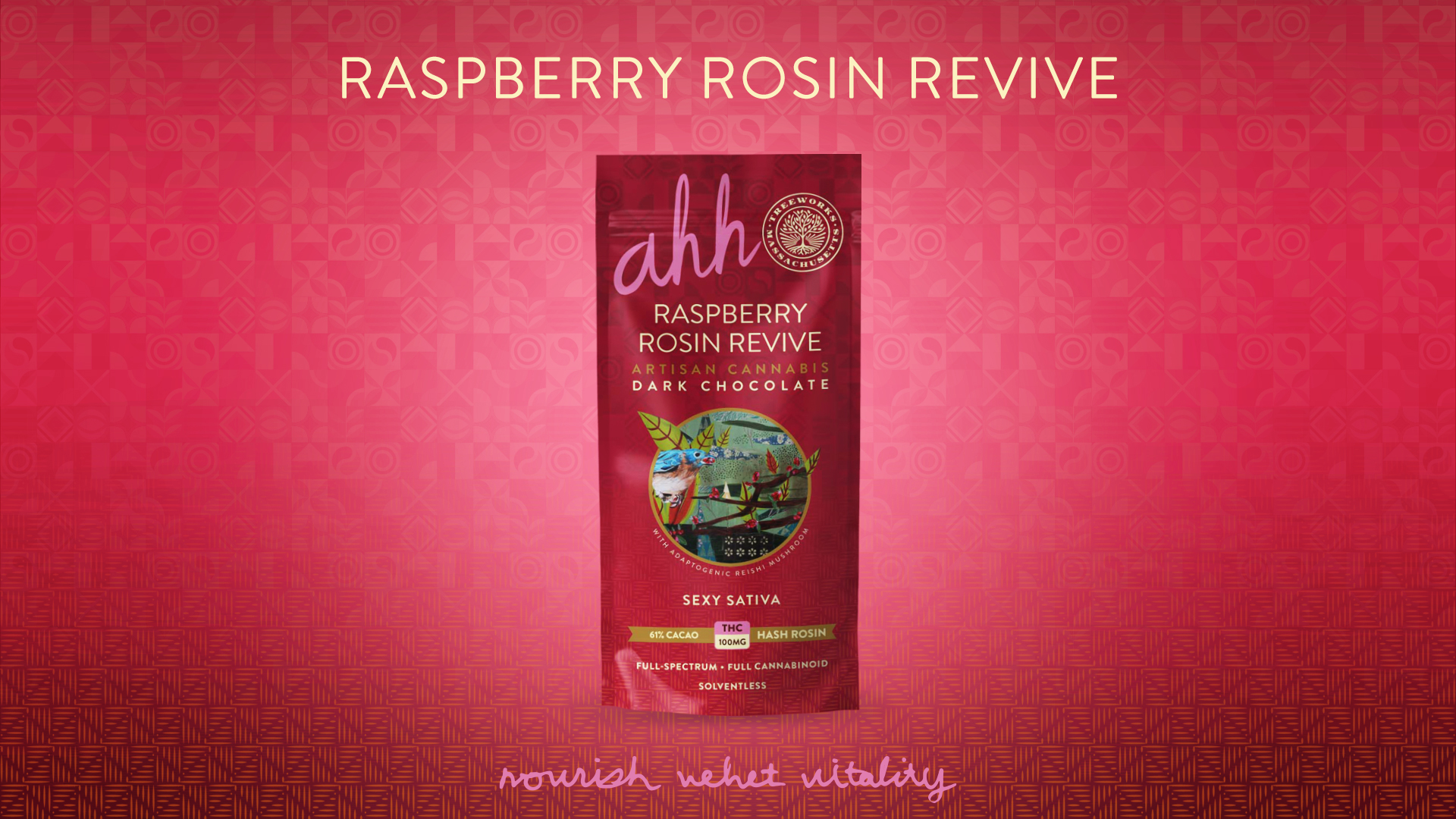 Ahh Moments – Artisan Premium Chocolate – Packaging Of The World