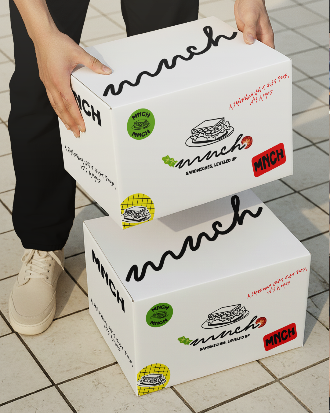 MNCH – Packaging Of The World
