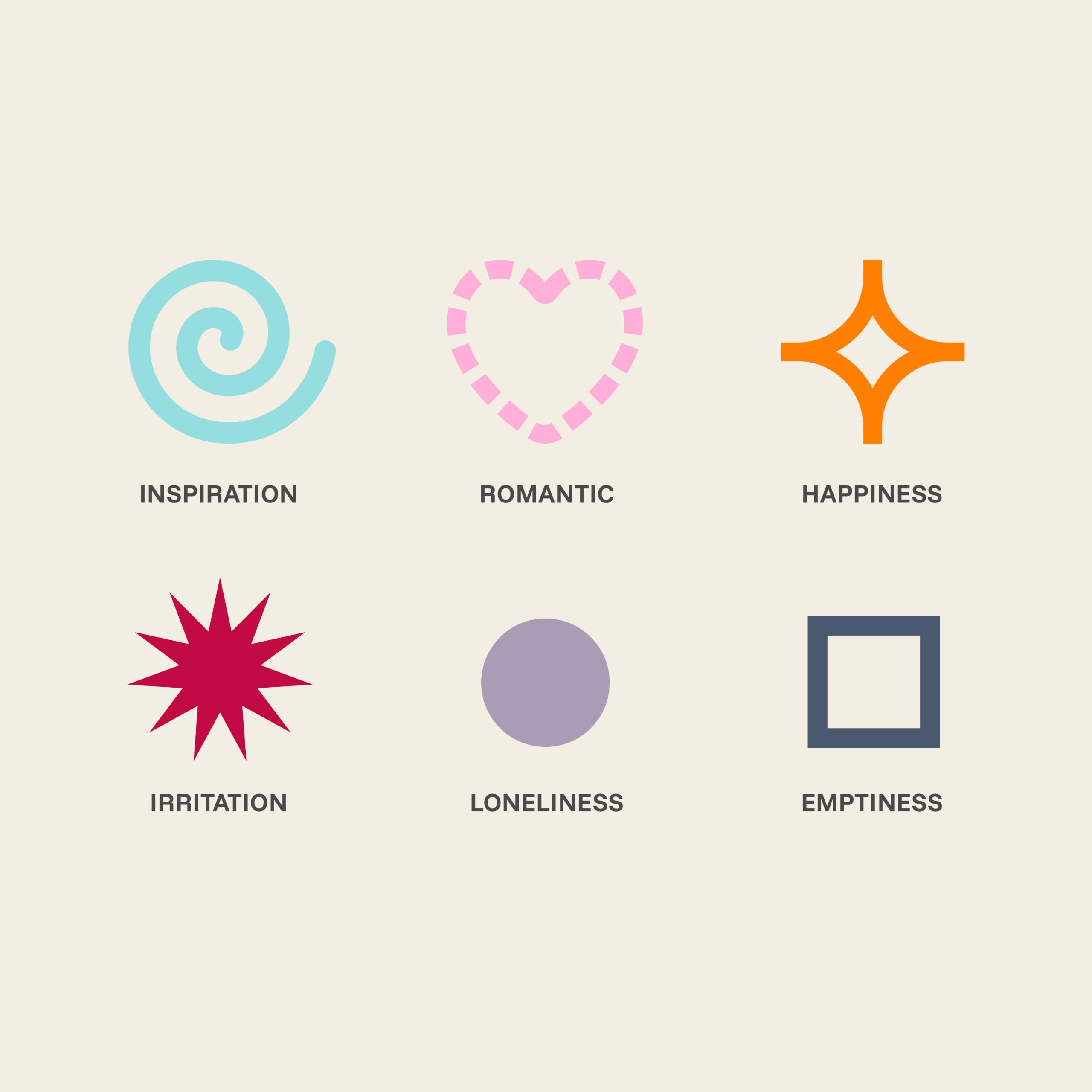 The MOOD – Packaging Of The World