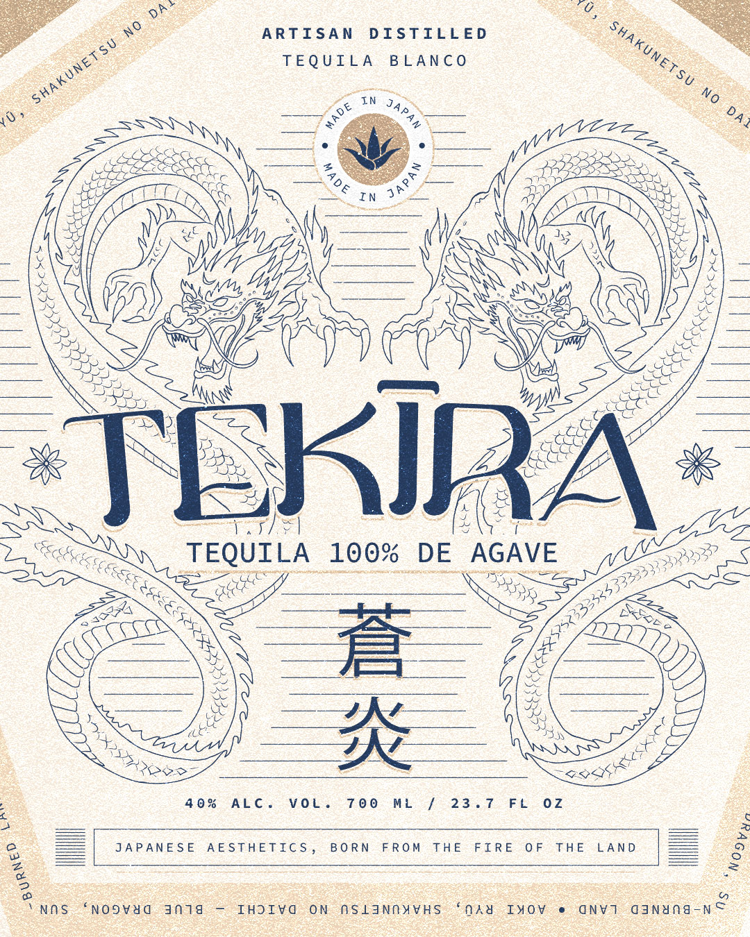 TEKĪRA – Packaging Of The World