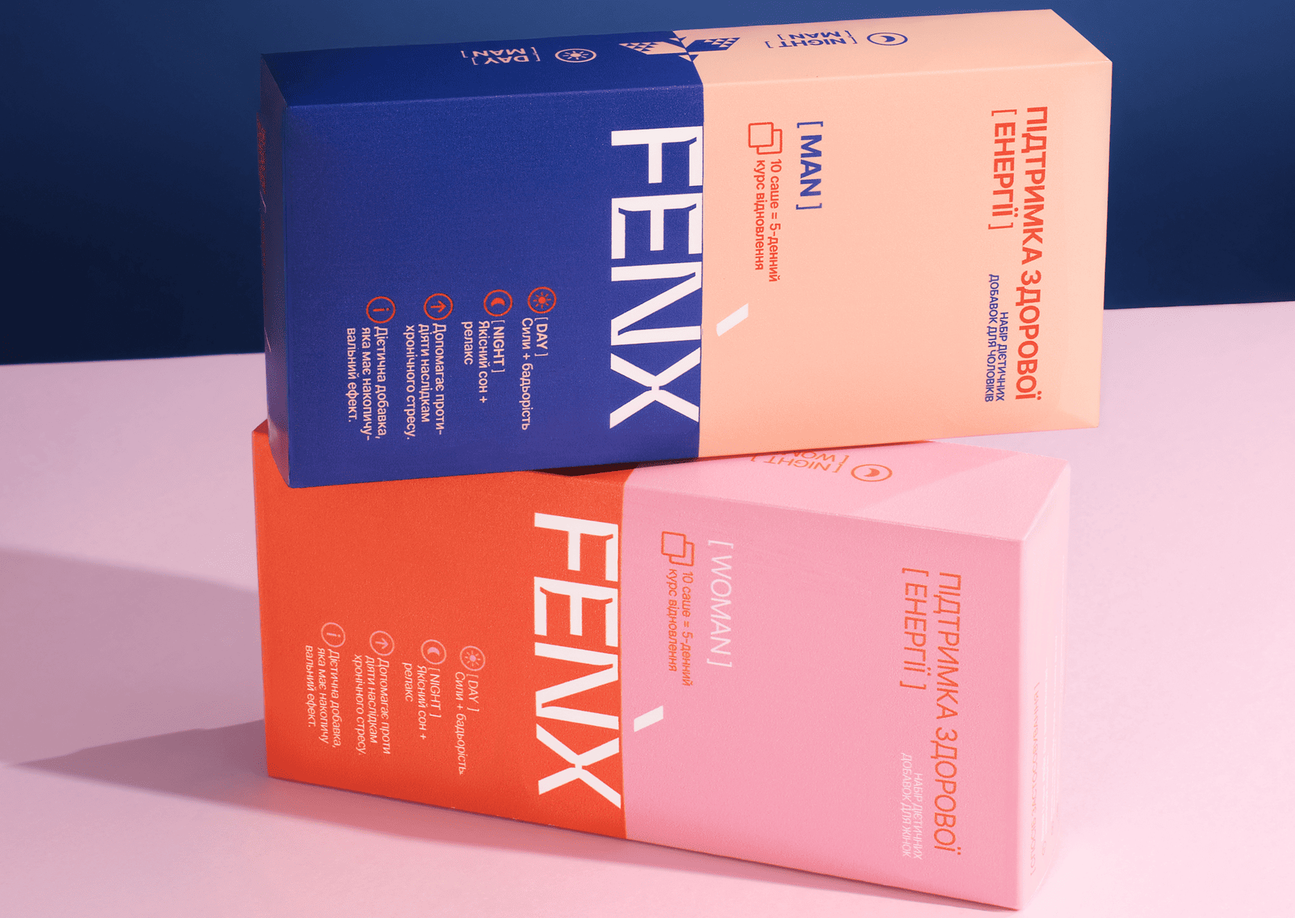 FENX – Packaging Of The World
